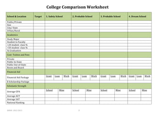 College Planning Guide | PDF