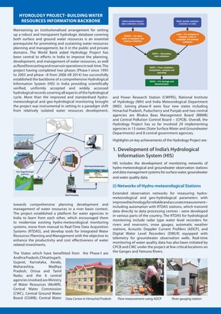 Wb hydrology project revised (18 09-2014) | PDF