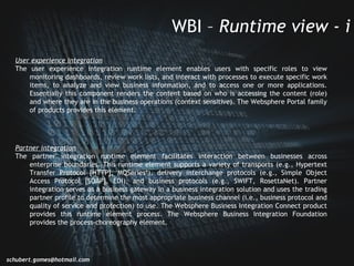 Websphere Business Integration | PPT