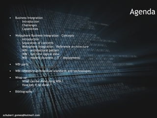 Websphere Business Integration | PPT