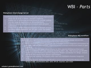 Websphere Business Integration | PPT