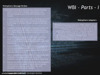 Websphere Business Integration | PPT