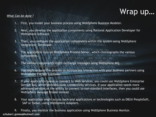Websphere Business Integration | PPT