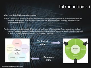 Websphere Business Integration | PPT