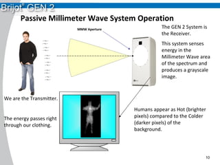Basics of Whole Body Imaging - Security People Screening | PPT