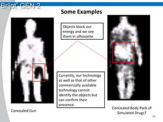 Basics of Whole Body Imaging - Security People Screening | PPT
