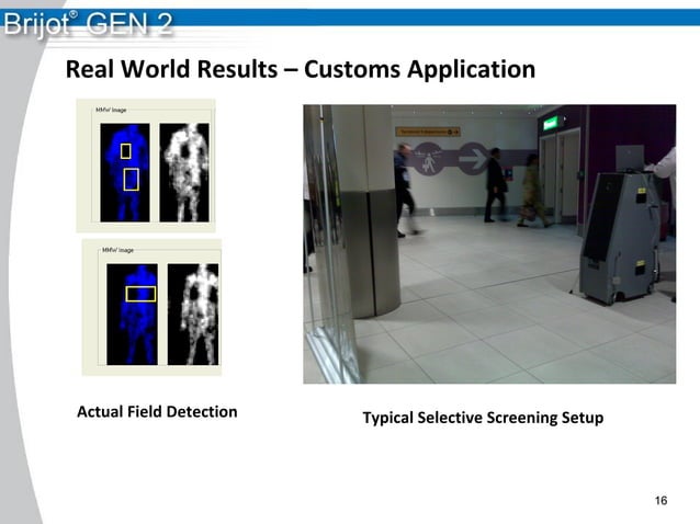 Basics of Whole Body Imaging - Security People Screening | PPT