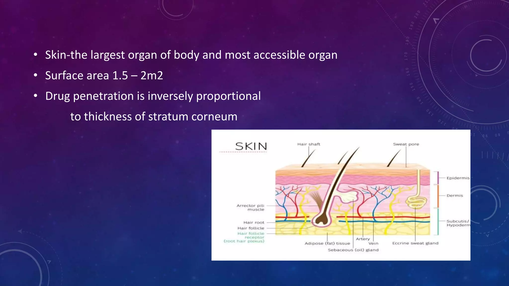 Topical preparations in dermatology.MD Dermatology | PPTX
