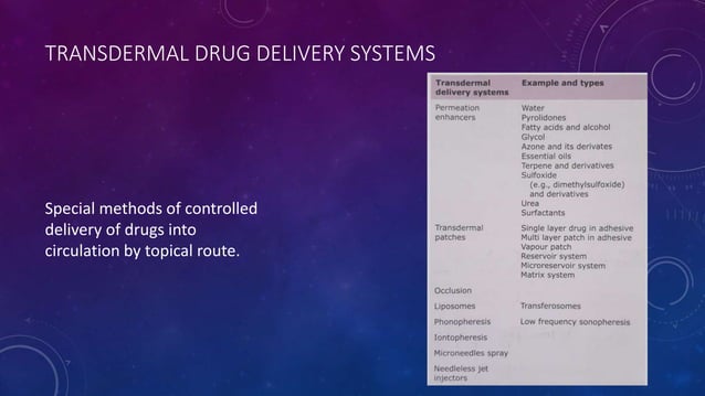 Topical preparations in dermatology.MD Dermatology | PPTX | Skin and ...