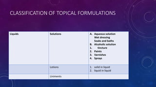 Topical Prepartions in dermatology | PDF