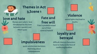 Copy_of_Shakespeare_-slide_presentation.pptx