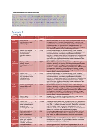 Work Based Learning | PDF