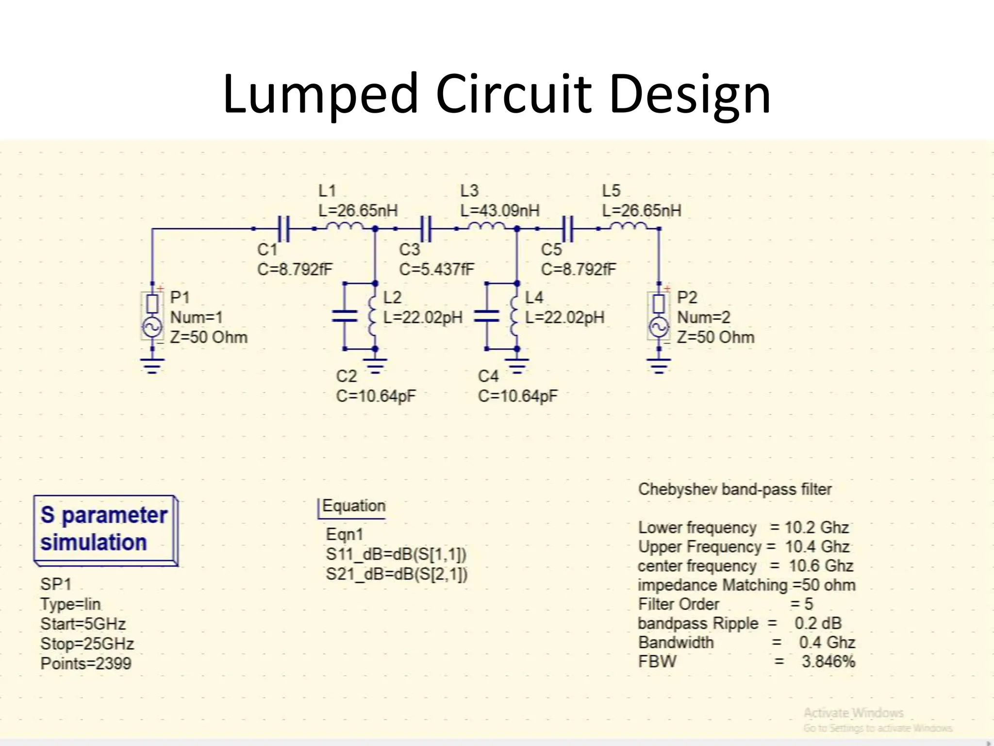Microstrip Bandpass Filter Design using EDA Tolol such as keysight ADS ...