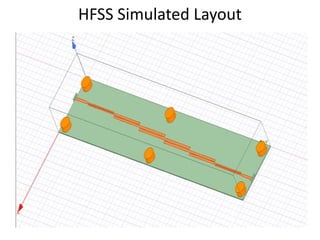 Microstrip Bandpass Filter Design using EDA Tolol such as keysight ADS and Ansys HFSS along with ...
