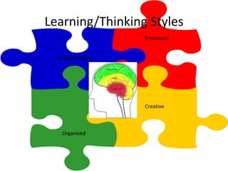 Whole Brain Learning | PPT