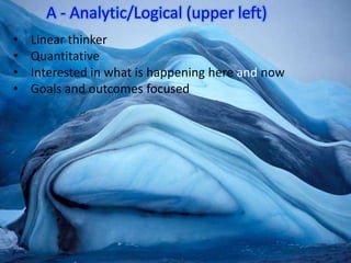 Whole Brain Learning | PPTX