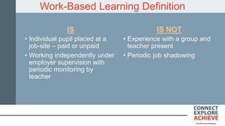 So, you want to do work-based learning at your school? | PPTX