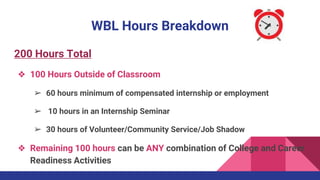Wbl presentation oct 2016 | PPT