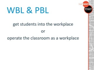 Work-Based Learning Through Project-Based Learning | PPTX