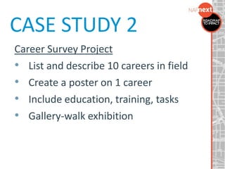 Work-Based Learning Through Project-Based Learning | PPTX