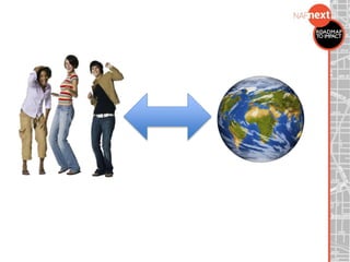 Work-Based Learning Through Project-Based Learning | PPTX