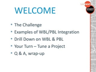 Work-Based Learning Through Project-Based Learning | PPTX