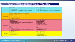 WBL UTHM.pptx