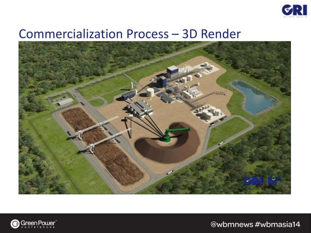 WBM Asia - IH2 Technology: Commercial Progress and Product Quality ...