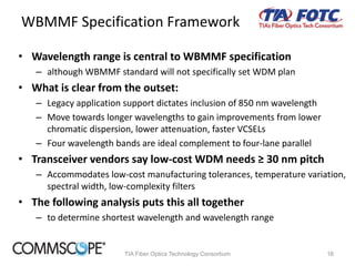 The Next Generation Multimode Fiber: Wide Bandwidth MMF | PPT
