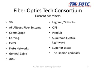 The Next Generation Multimode Fiber: Wide Bandwidth MMF | PPT