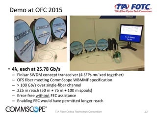 The Next Generation Multimode Fiber: Wide Bandwidth MMF | PPT