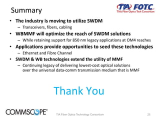 The Next Generation Multimode Fiber: Wide Bandwidth MMF | PPT