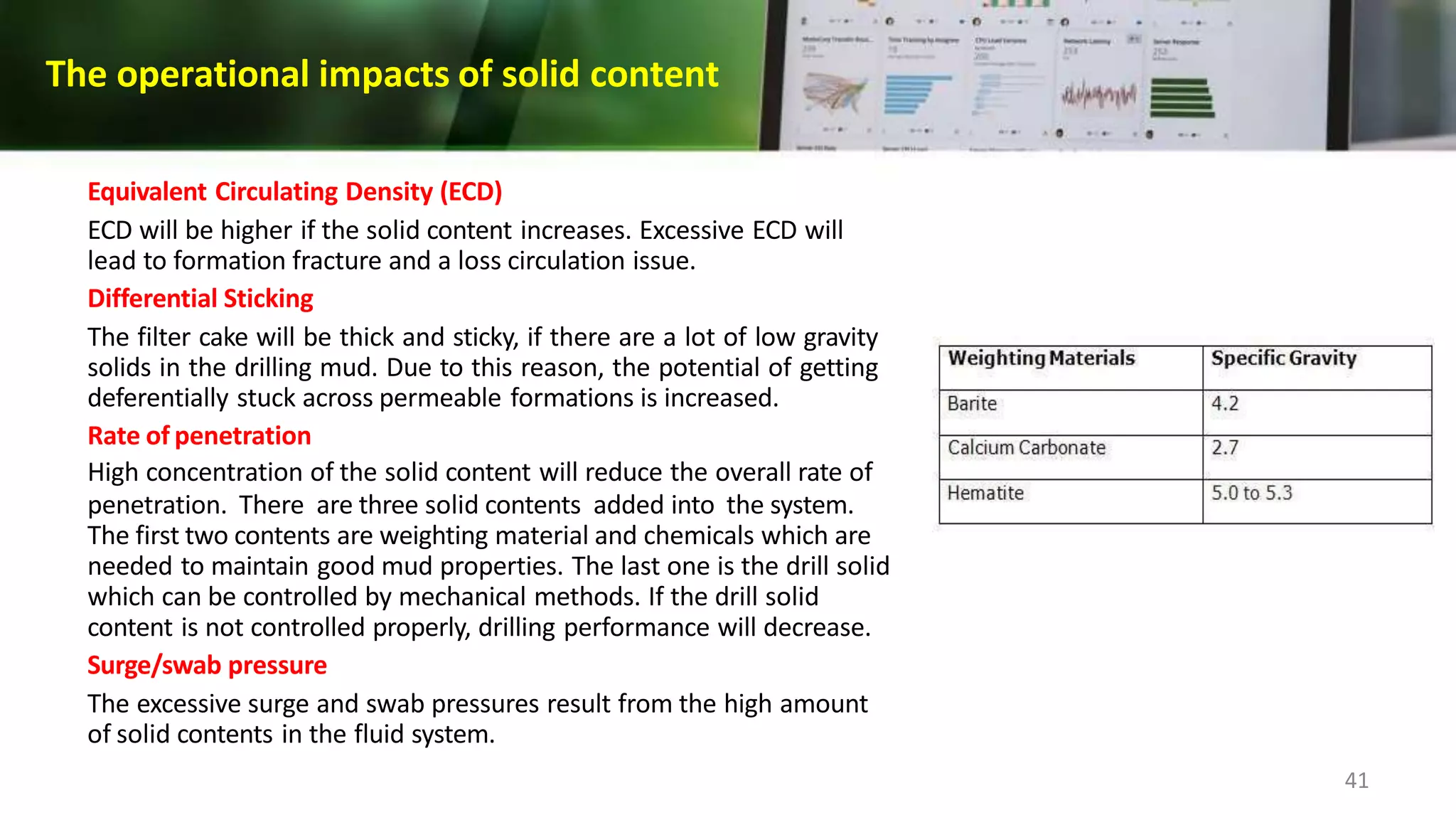 WBM & OBM Drilling Fluids.pptx