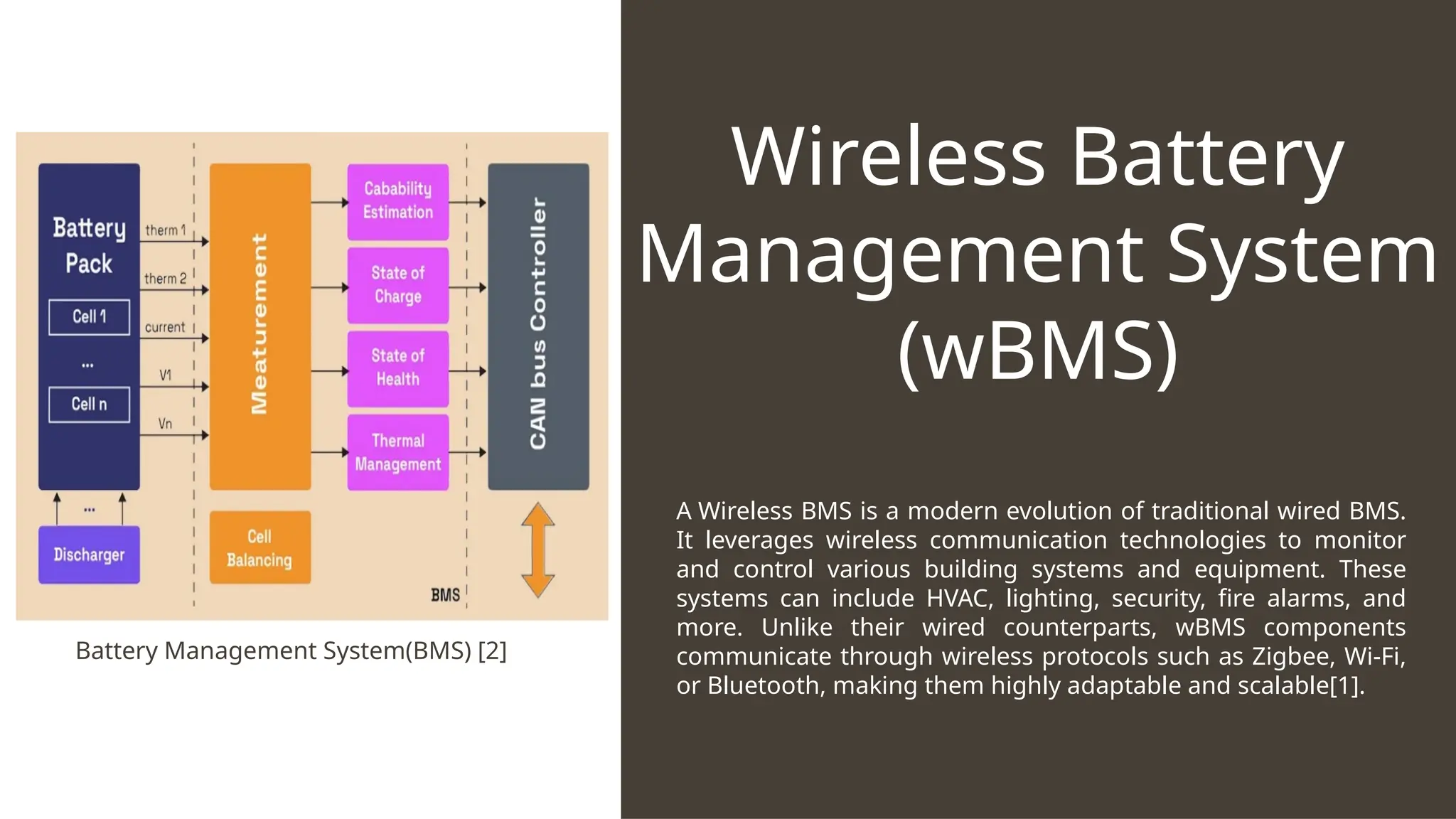 wireless battery management systems, bluetooth | PPTX