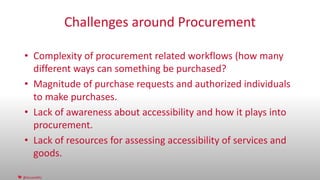 Incorporating Accessibility into the Procurement Process | PPT