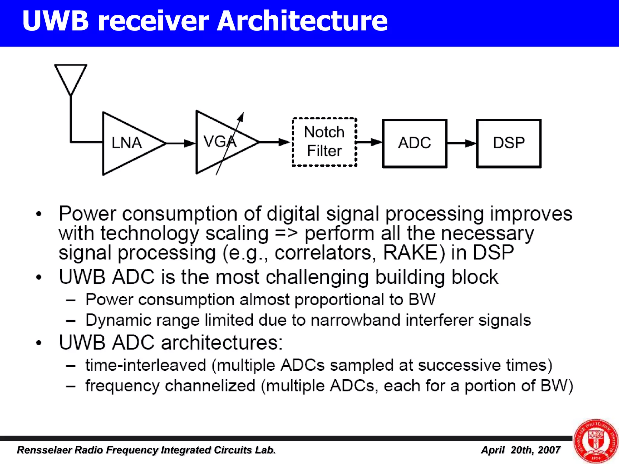 wbn2007-hella-talk.ppt
