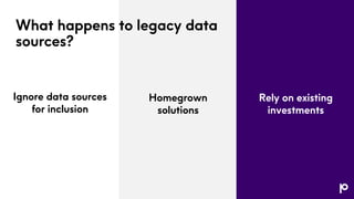 Making the Case for Legacy Data in Modern Data Analytics Platforms | PPTX