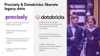 Liberate Legacy Data Sources with Precisely and Databricks | PPT | Free Download