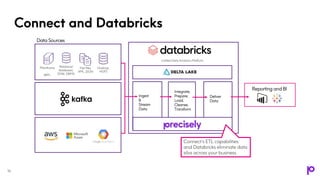 Liberate Legacy Data Sources with Precisely and Databricks | PPT