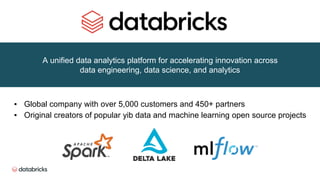 Liberate Legacy Data Sources with Precisely and Databricks | PPT