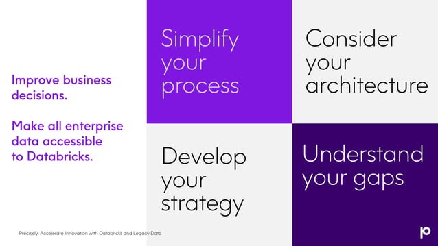 Accelerate Innovation With Databricks And Legacy Data Ppt