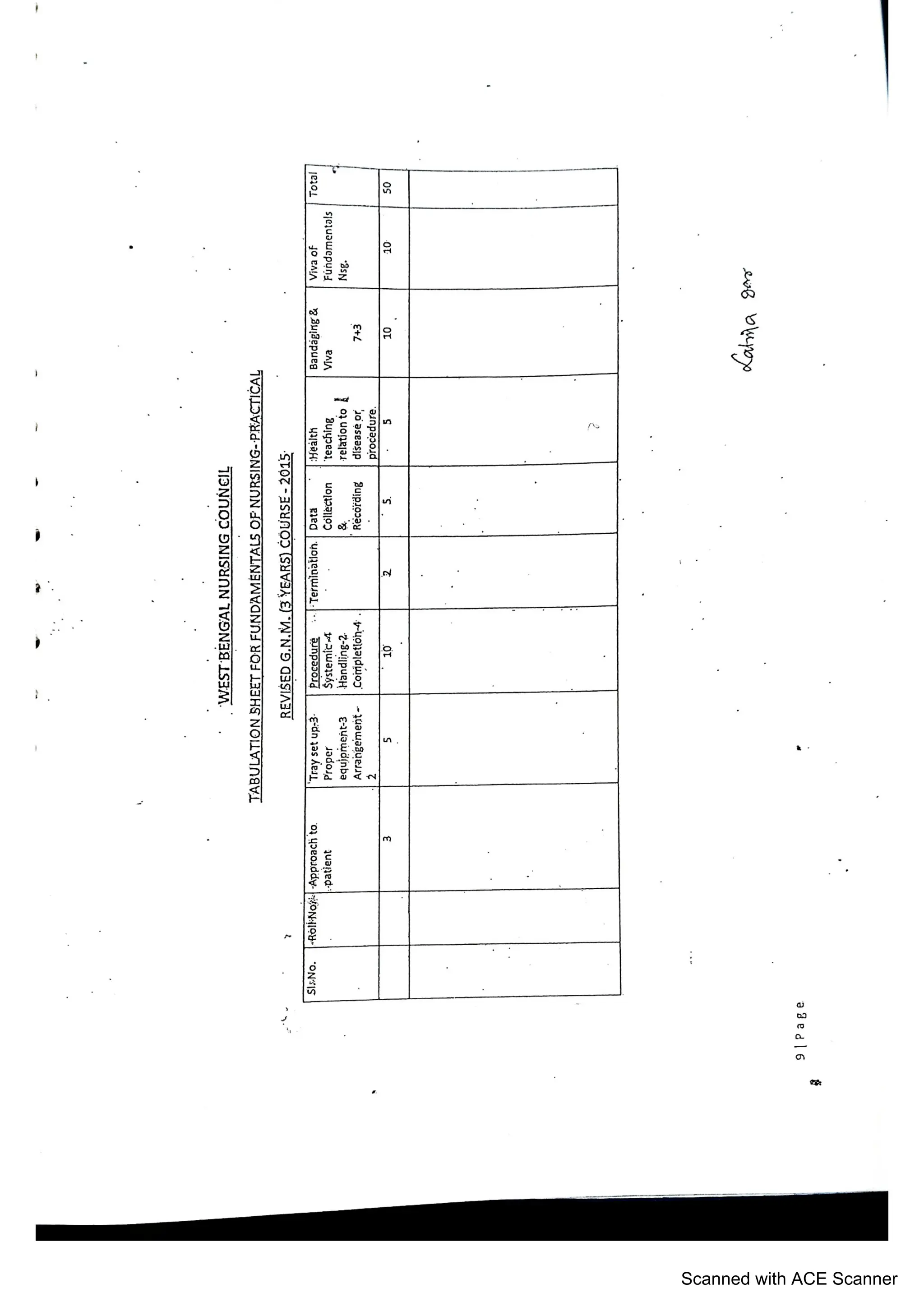 WBNC procedure and practical list.pdf for GNM nursing student | PDF