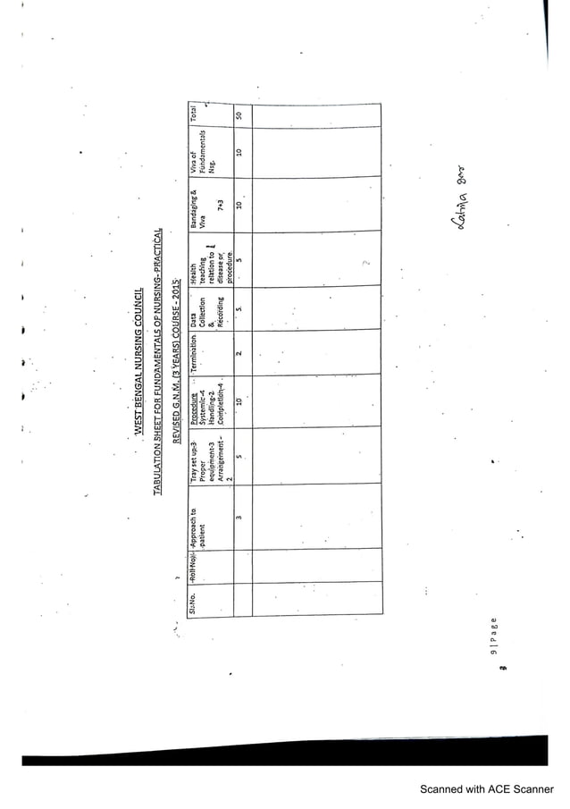 WBNC procedure and practical list.pdf for GNM nursing student | PDF