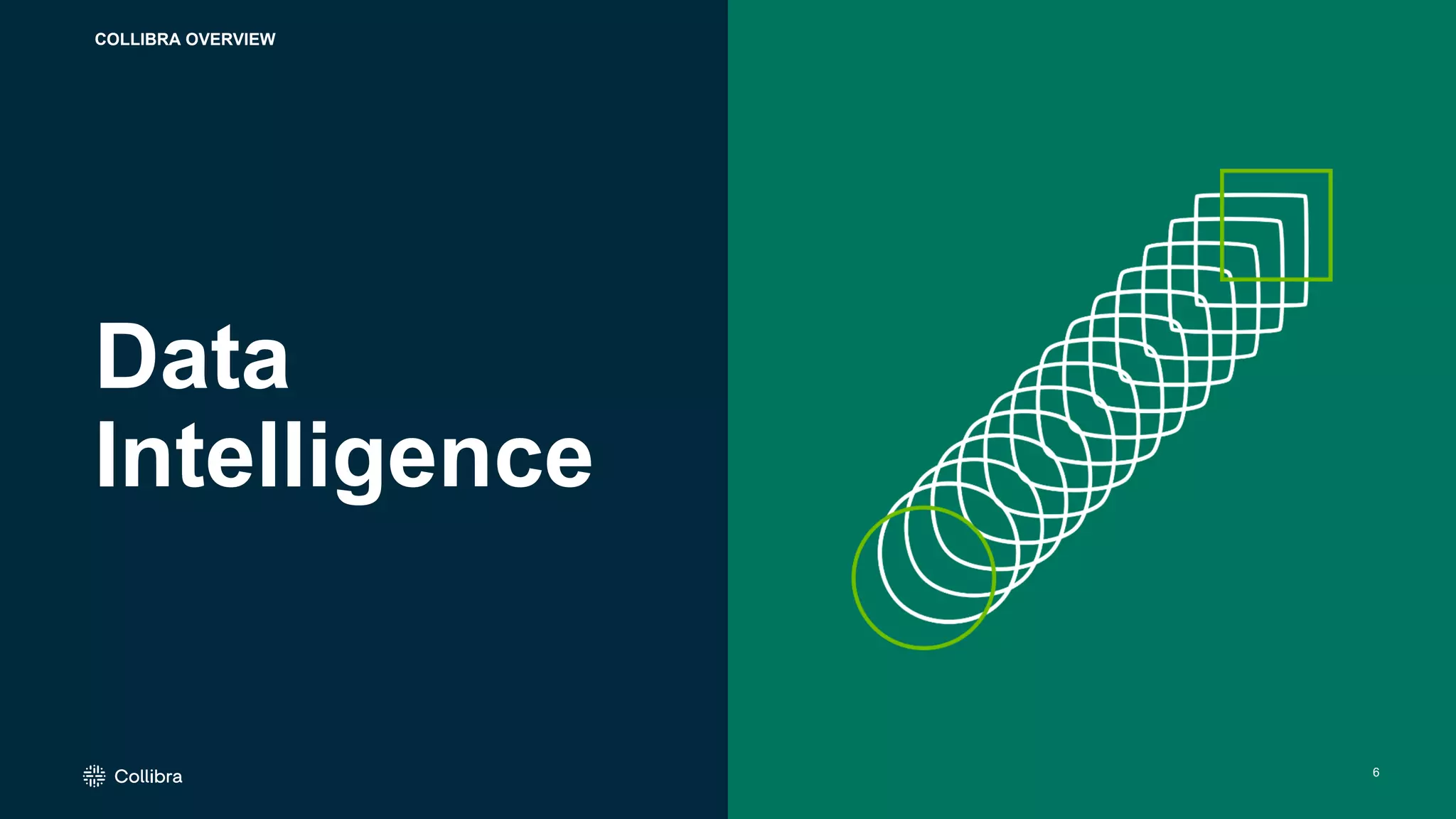 Delivering Trusted Insights with Integrated Data Quality for Collibra | PDF