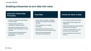 Delivering Trusted Insights with Integrated Data Quality for Collibra | PPT