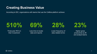 Delivering Trusted Insights with Integrated Data Quality for Collibra | PDF | Databases ...