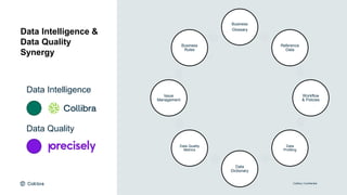 Delivering Trusted Insights with Integrated Data Quality for Collibra | PPT