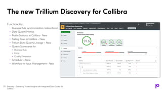 Delivering Trusted Insights with Integrated Data Quality for Collibra | PDF | Databases ...