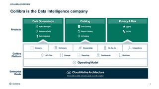 Delivering Trusted Insights with Integrated Data Quality for Collibra | PDF | Databases ...