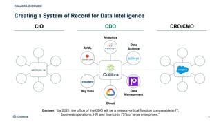 Delivering Trusted Insights with Integrated Data Quality for Collibra | PDF | Databases ...